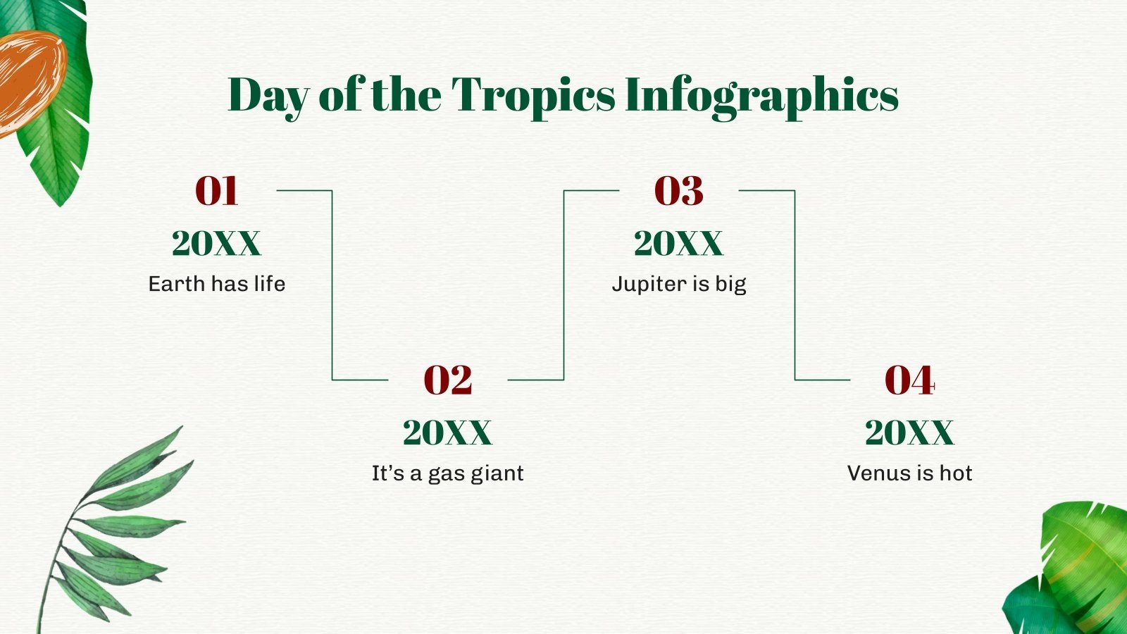 International Day of the Tropics Infographics