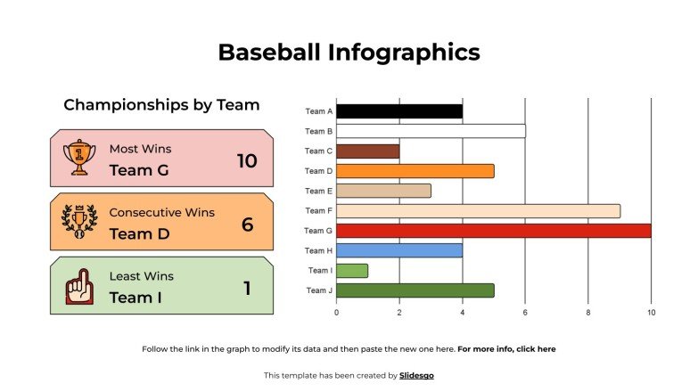 Baseball Infographics Template