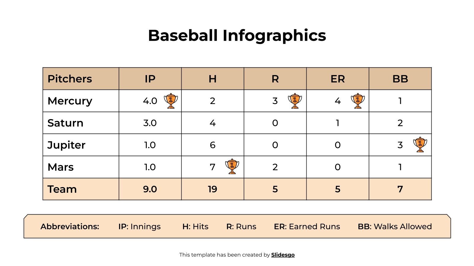 Baseball Infographics Template