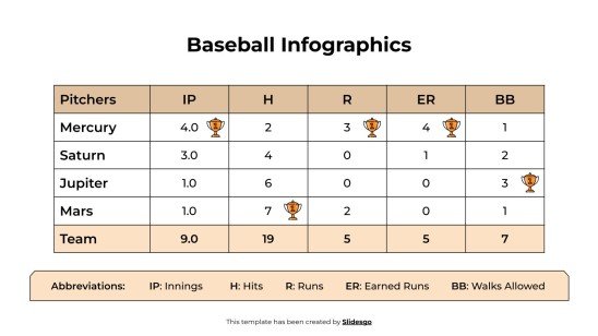 Baseball Infographics Template