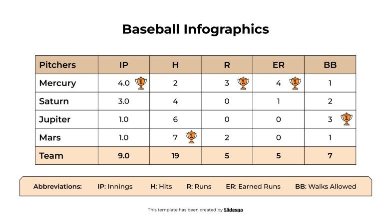 Baseball Infographics Template