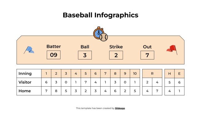Baseball Infographics Template