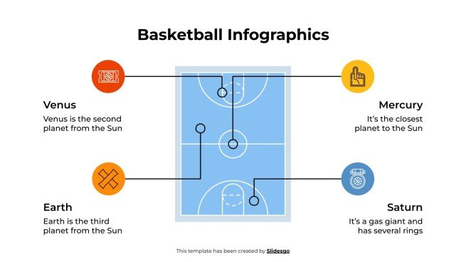 Basketball Infographics Template