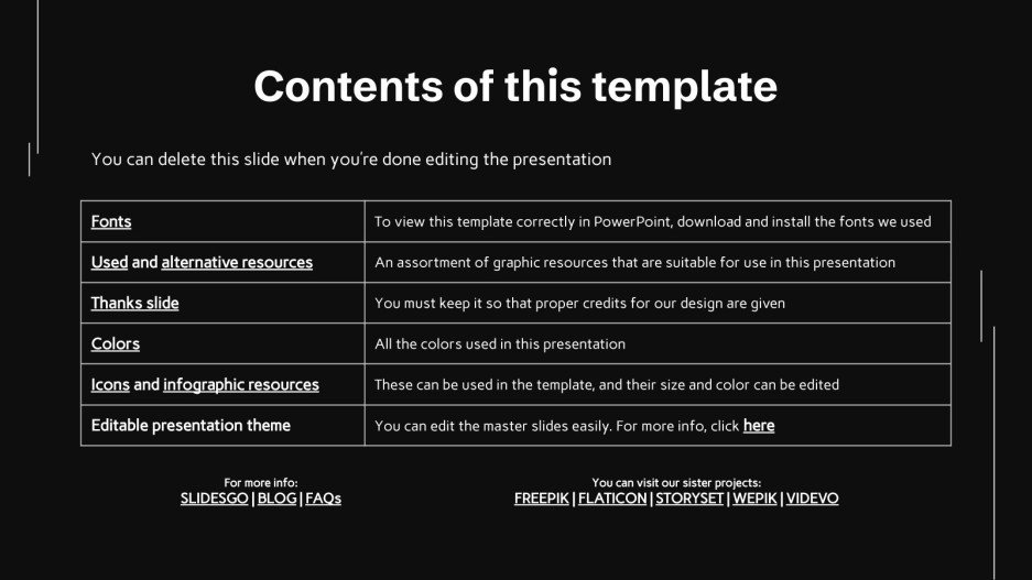 How to Write a Formal Business Report Presentation