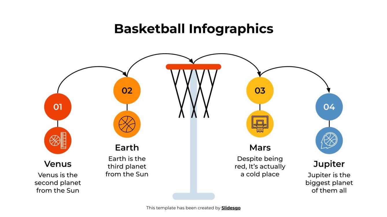 Basketball Infographics Template
