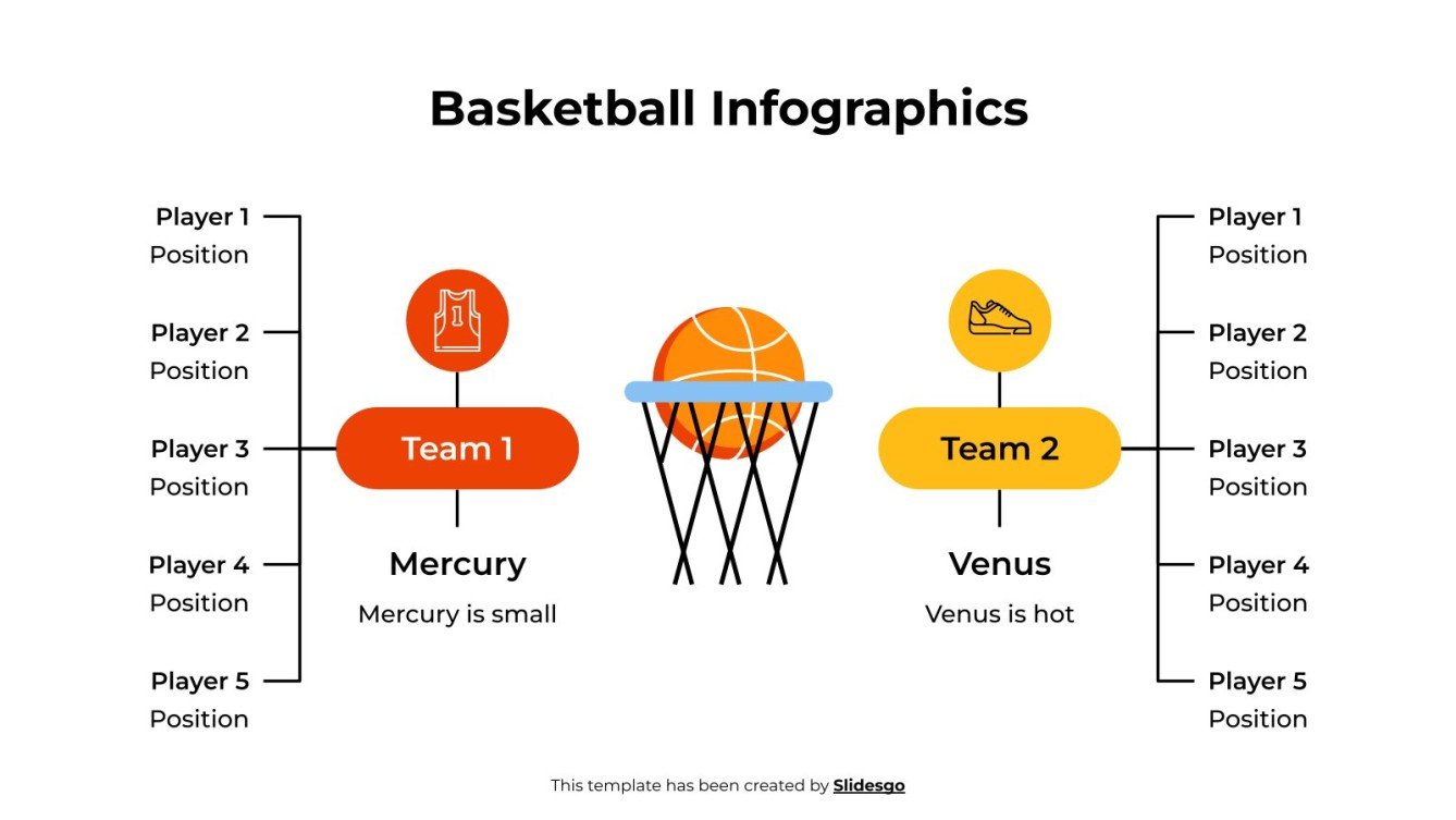 Basketball Infographics Template