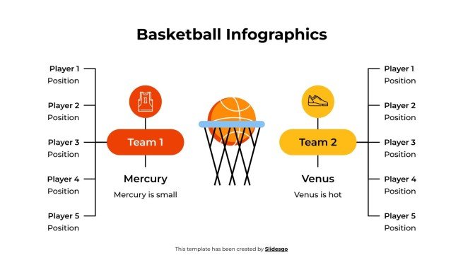 Basketball Infographics Template