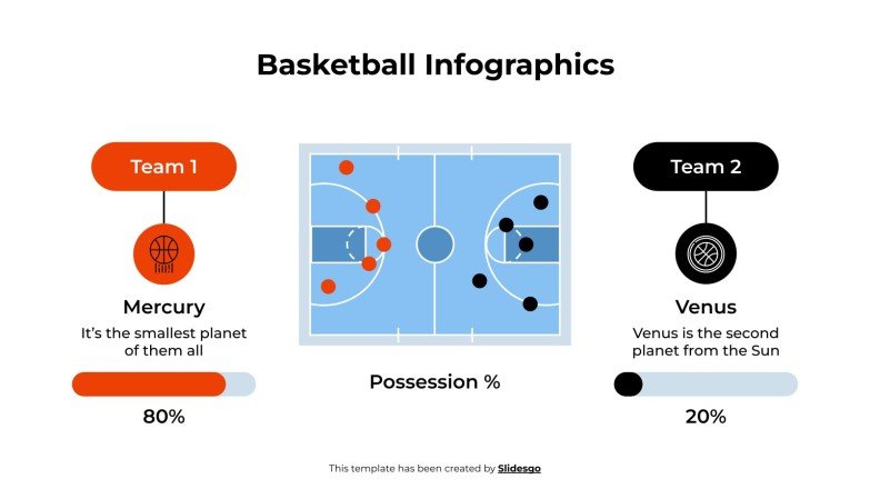 Basketball Infographics Template