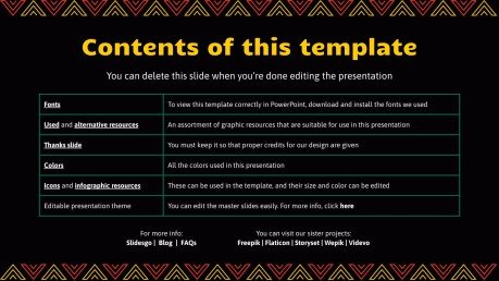 Black History Presentation