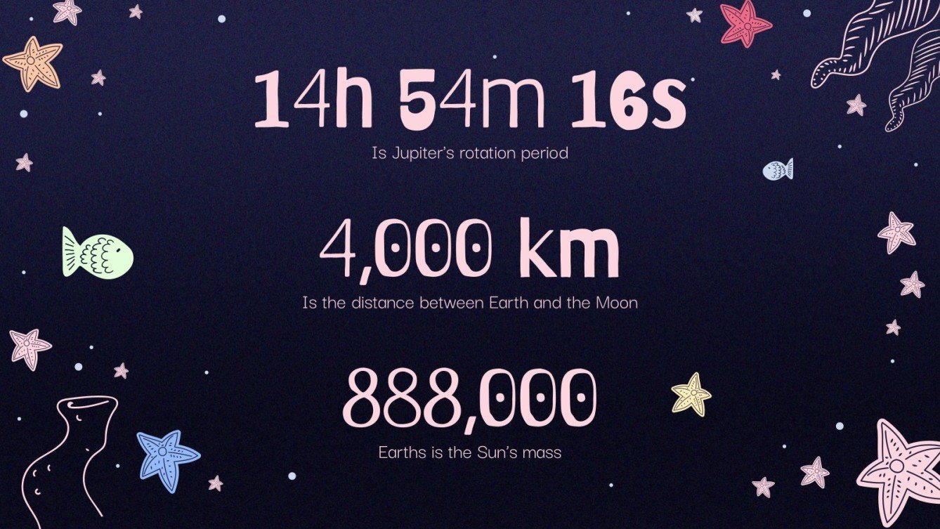 Starfish Pattern Minitheme Presentation