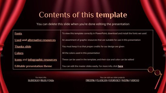 Stage Acting Workshop Presentation