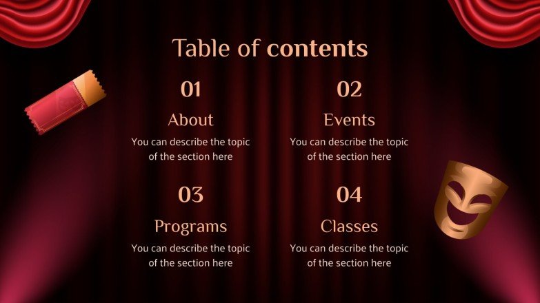 Stage Acting Workshop Presentation