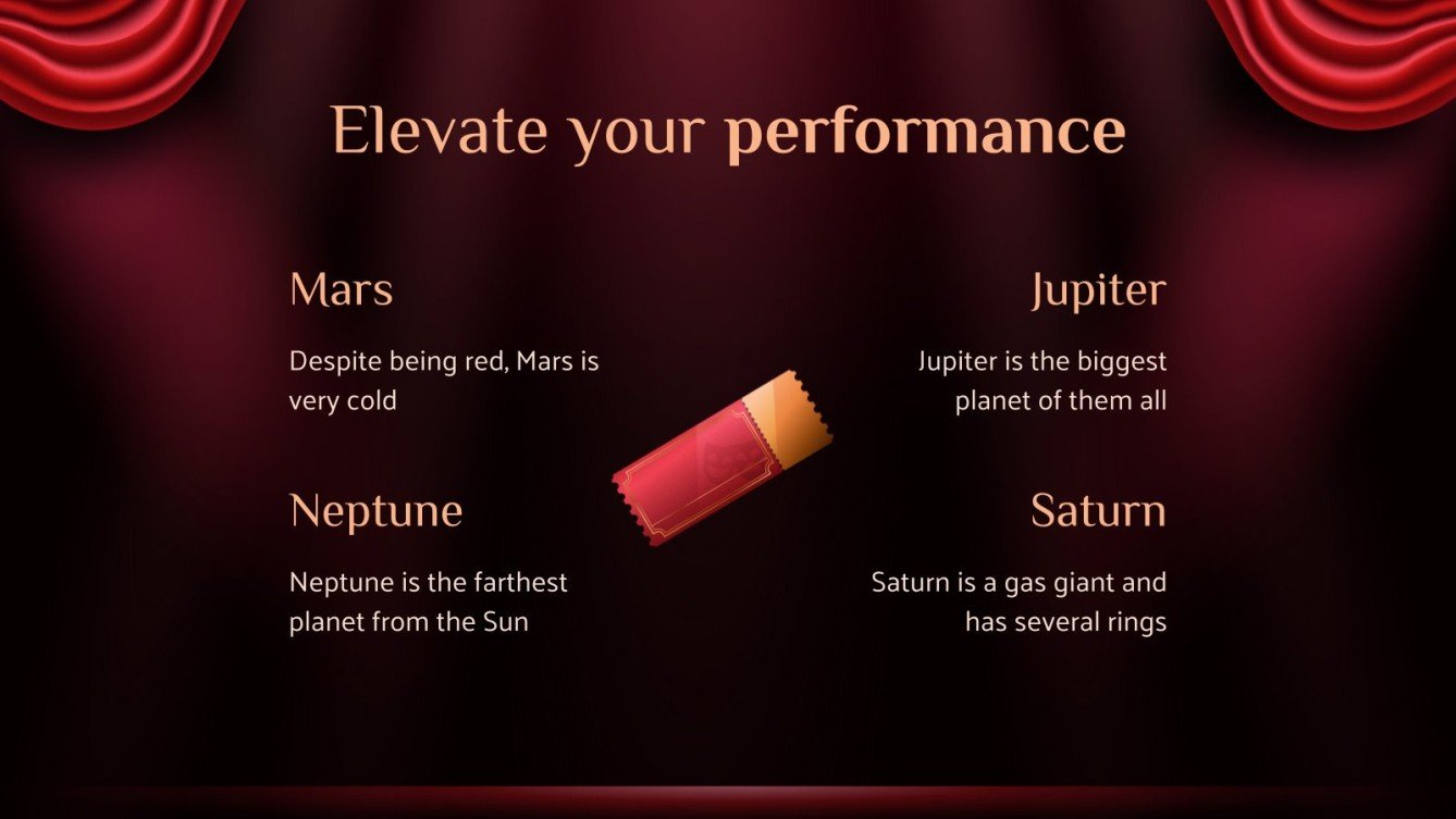 Stage Acting Workshop Presentation