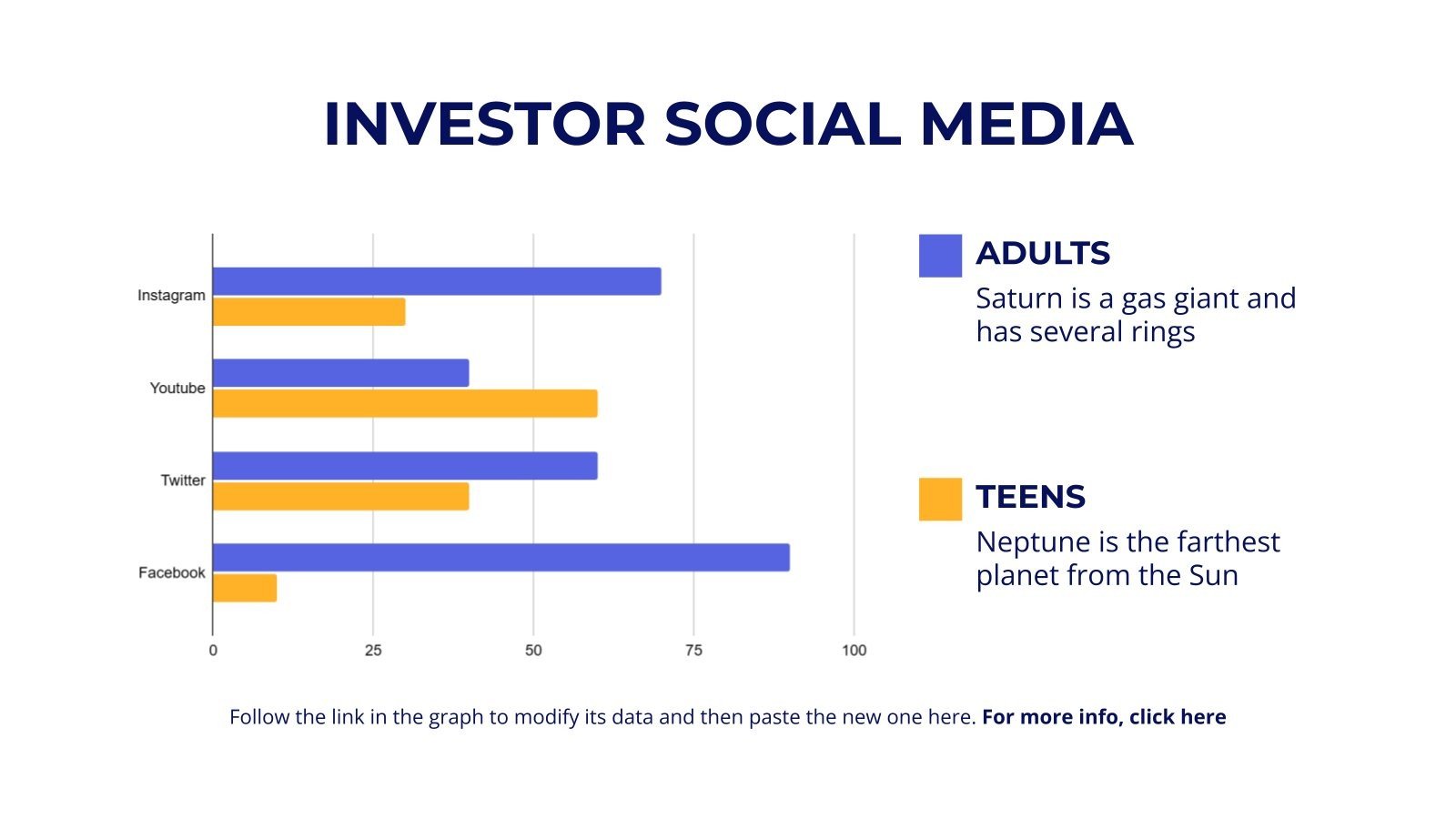 Investors Social Media Infographics Template