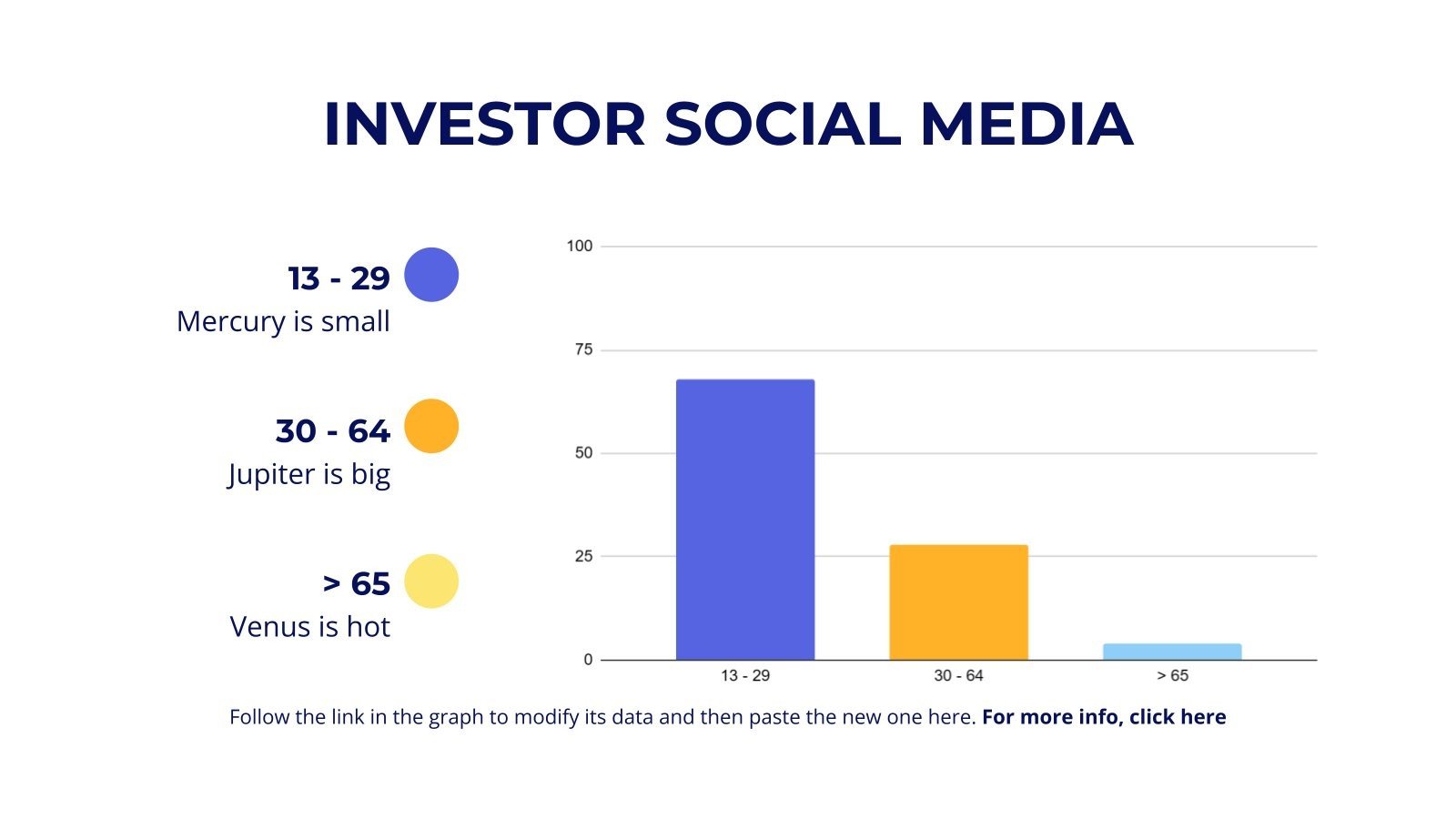 Investors Social Media Infographics Template