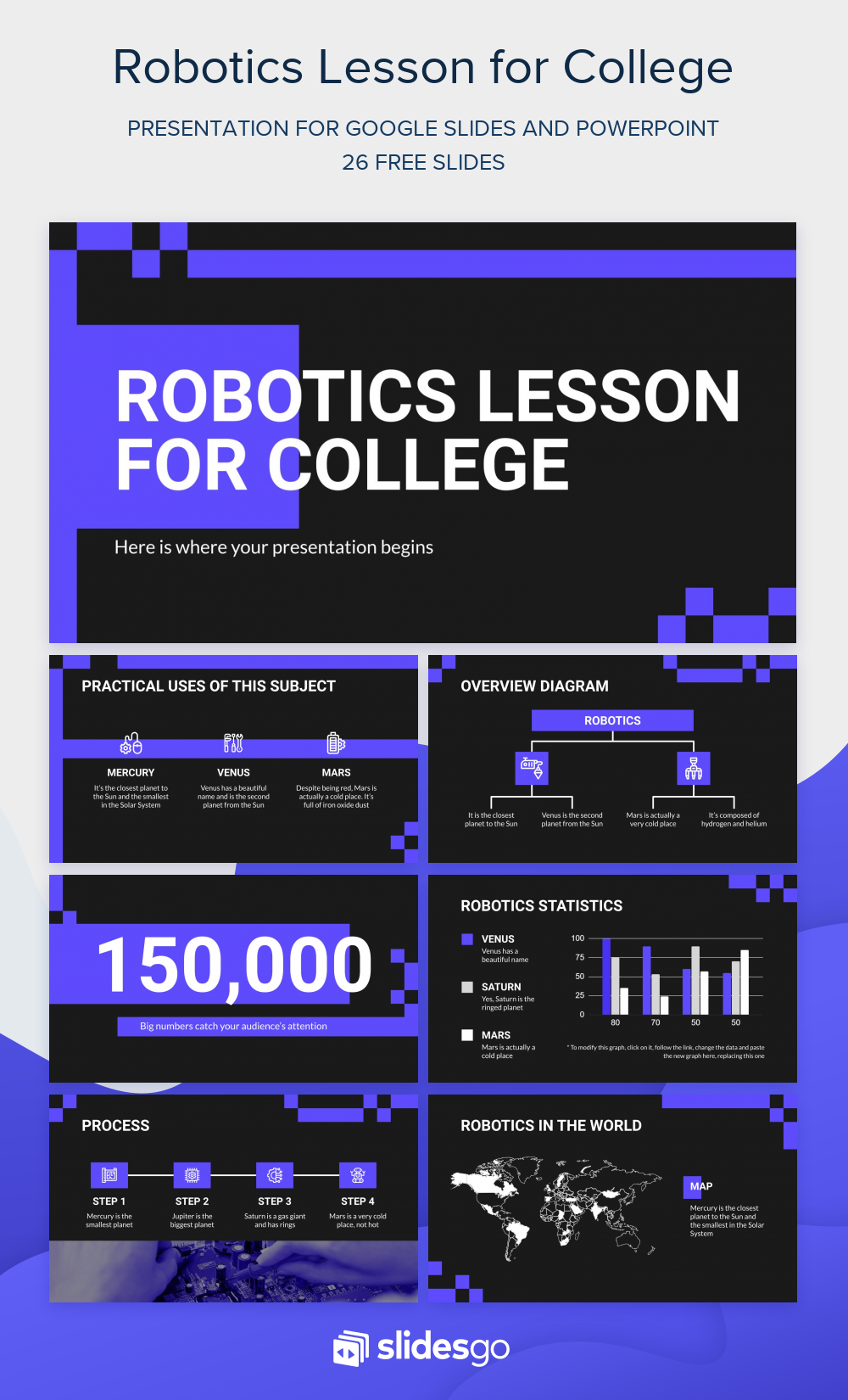 Robotics Lesson for College | Google Slides & PowerPoint