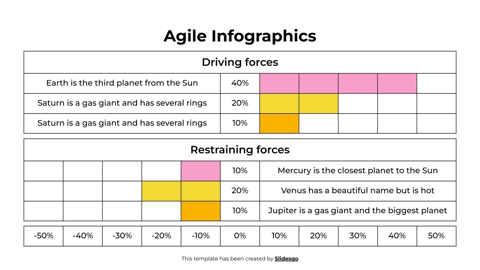 Agile Infographics Presentation