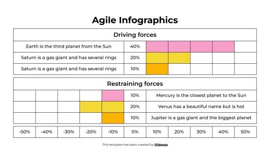 Agile Infographics Presentation