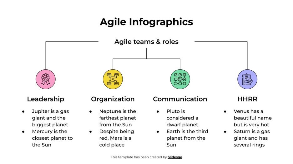 Agile Infographics Presentation