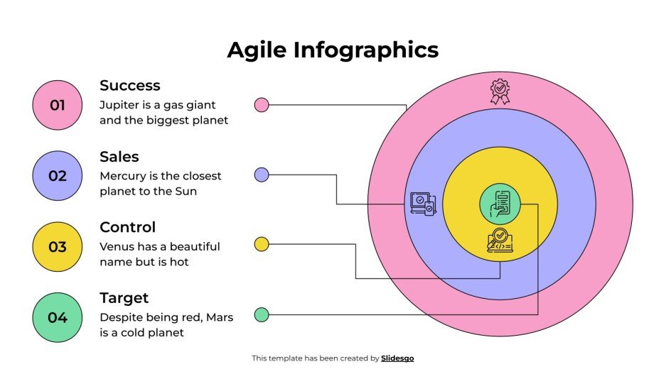 Agile Infographics Presentation