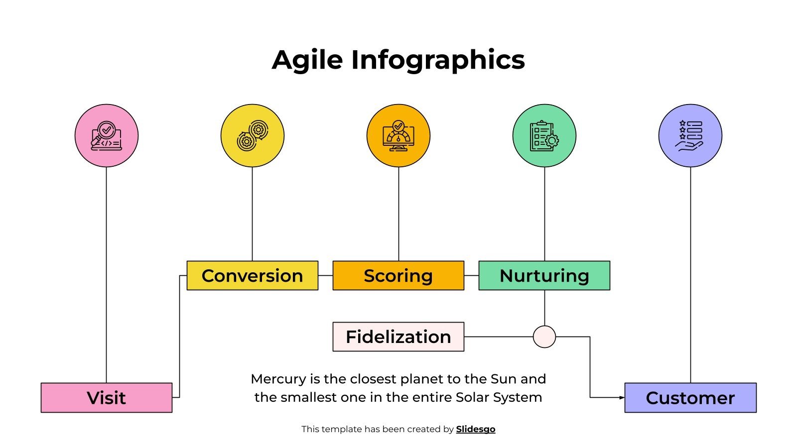 Agile Infographics Presentation