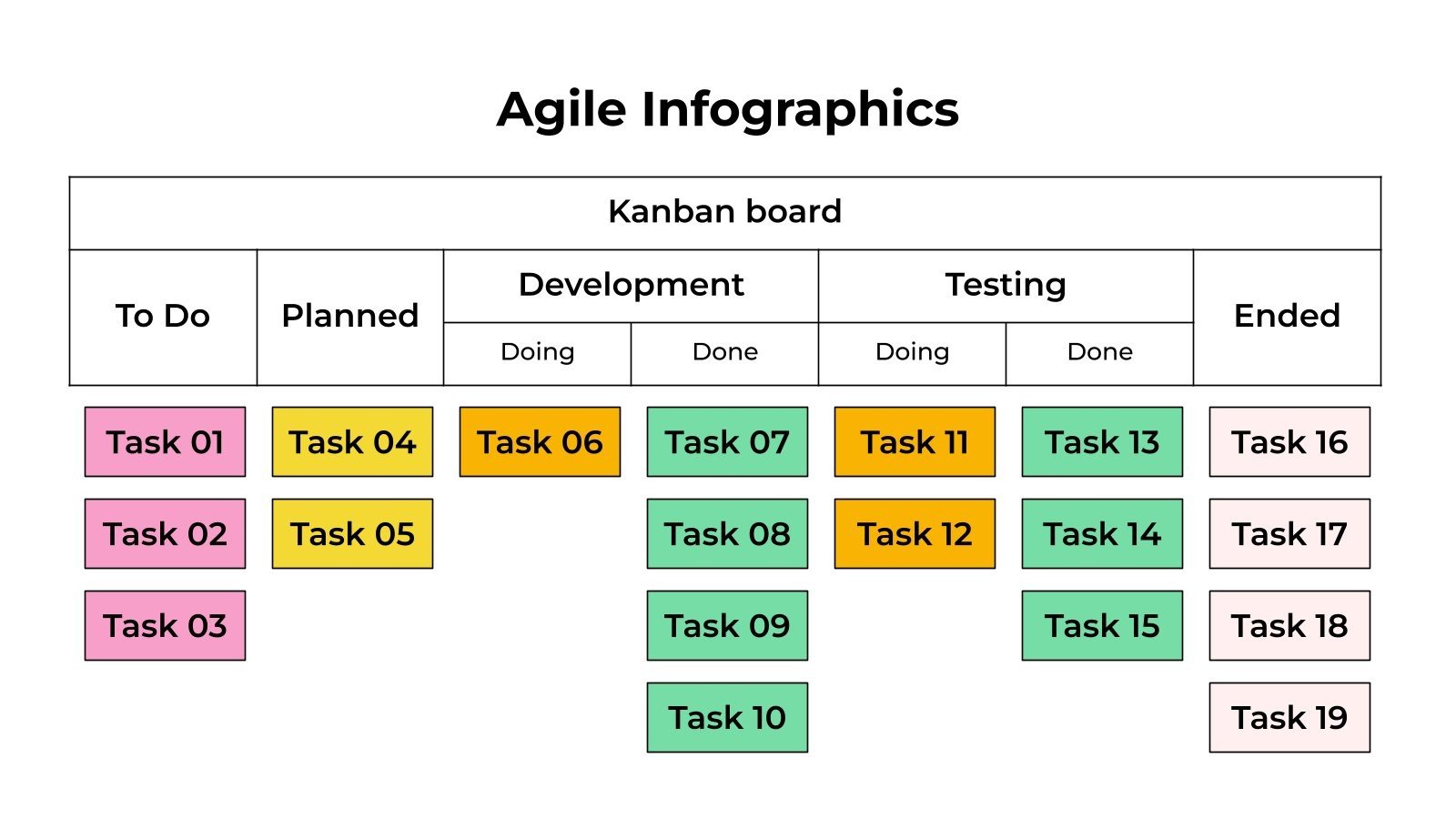 Agile Infographics Presentation