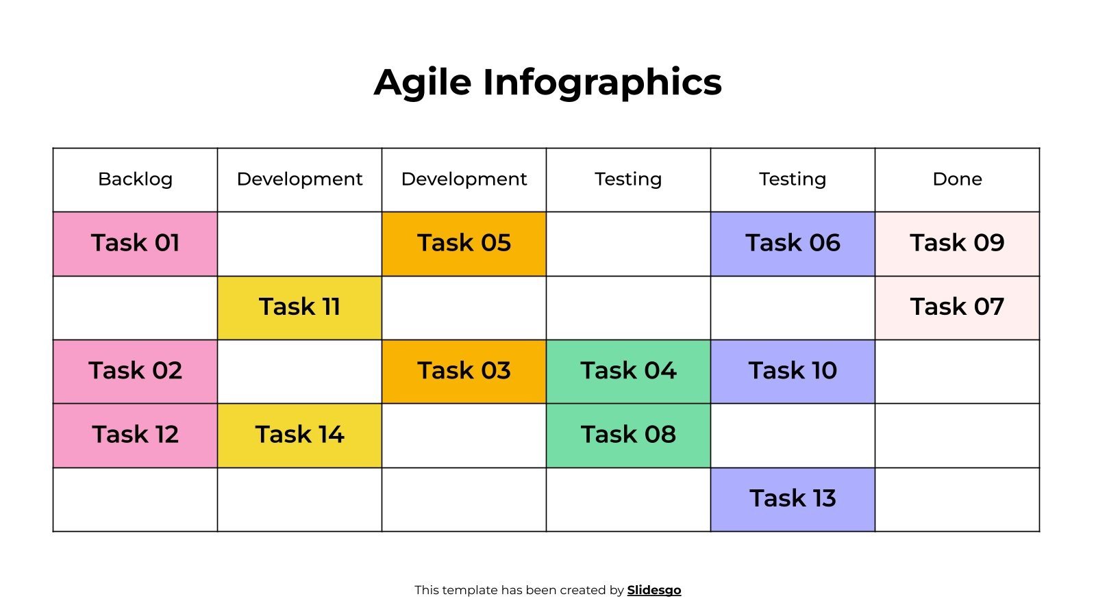 Agile Infographics Presentation