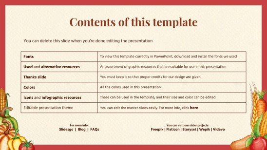 Food Template Presentation
