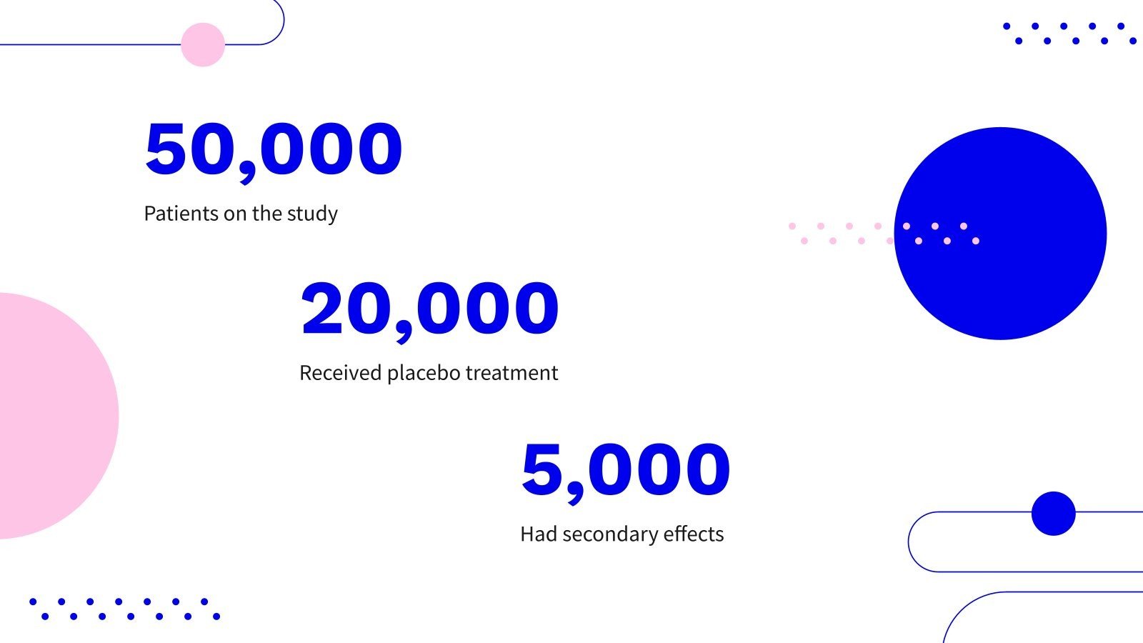 Climacteric Syndrome Case Study Presentation