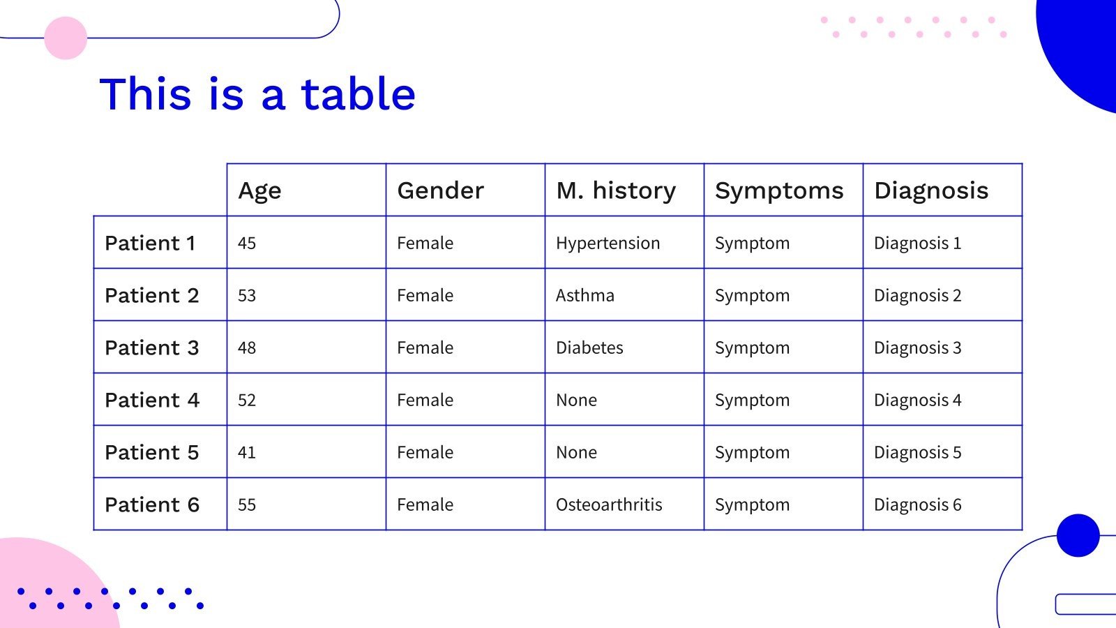 Climacteric Syndrome Case Study Presentation