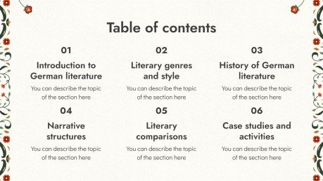 German Literature Lesson for High School Presentation