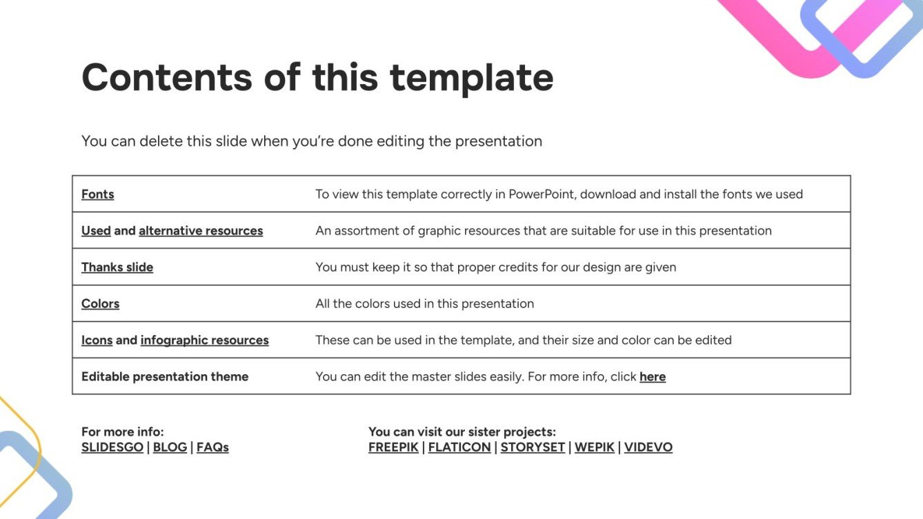 Mastering App Store Optimization Project Proposal Presentation
