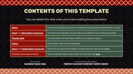 Africa Day Presentation