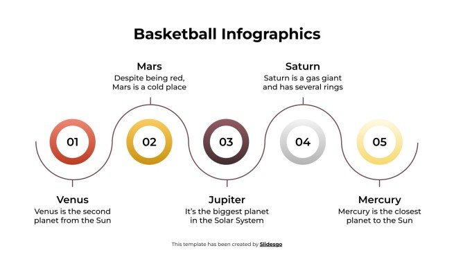 Basketball Infographics Template