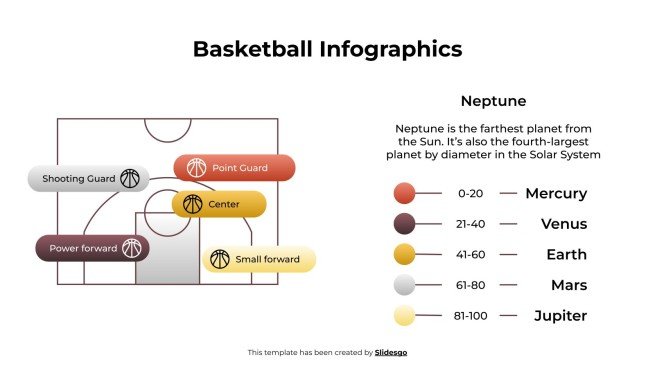 Basketball Infographics Template