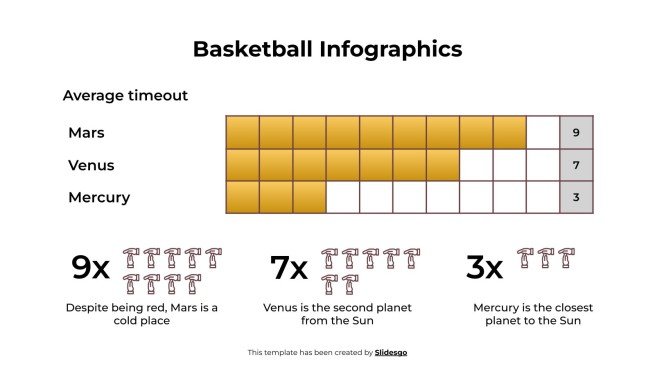 Basketball Infographics Template