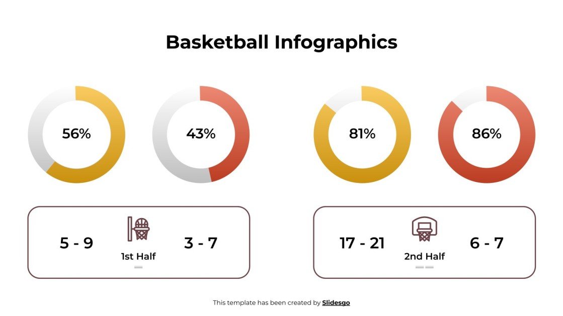 Basketball Infographics Template