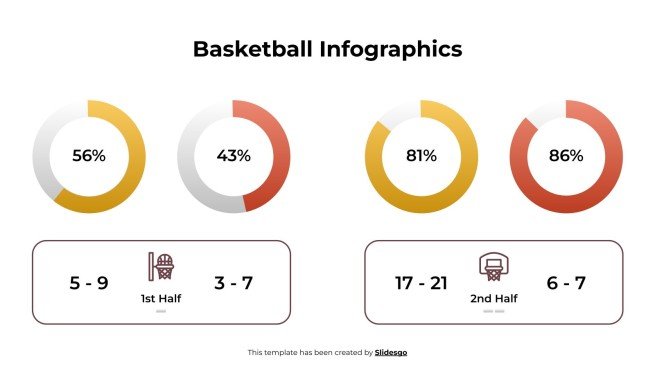 Basketball Infographics Template