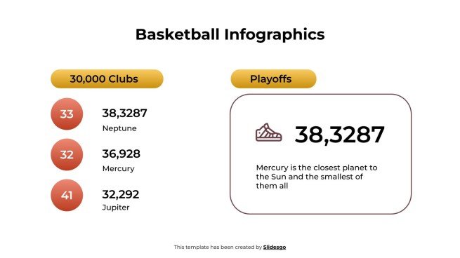 Basketball Infographics Template