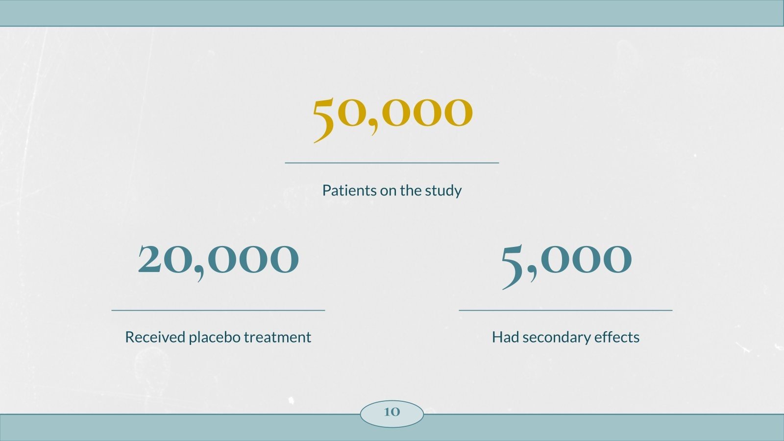 Cystic Fibrosis in Children Case Report Presentation