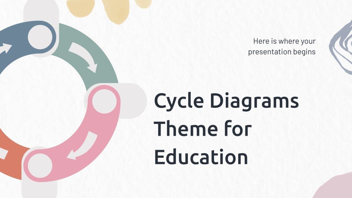 Cycle Diagram Google Slides and PowerPoint templates