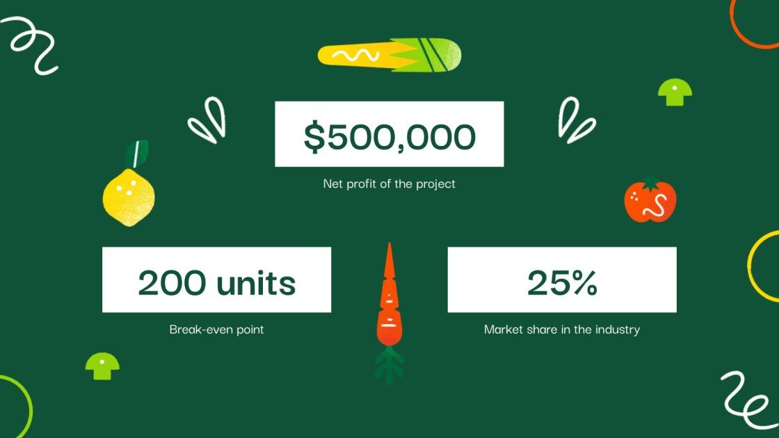 Eco Fruits and Vegetables Market Proposal Presentation