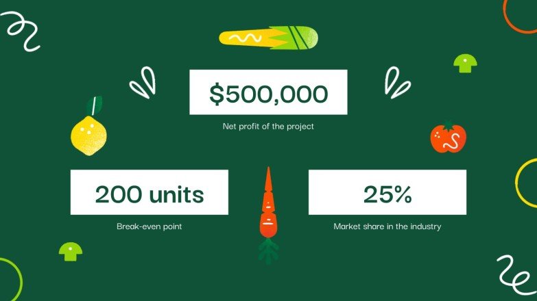Eco Fruits and Vegetables Market Proposal Presentation