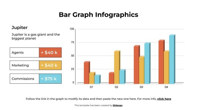 Présentation Infographies de graphiques à barres