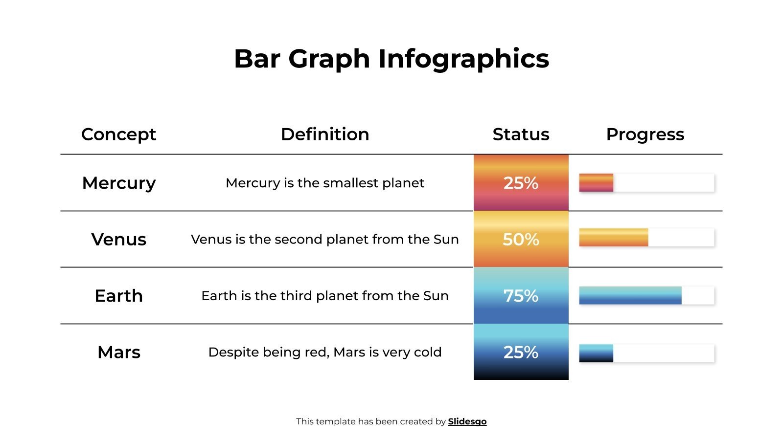 Présentation Infographies de graphiques à barres