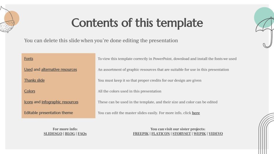 April Showers Presentation