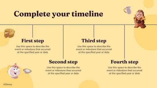 Beauty and the Beast Presentation