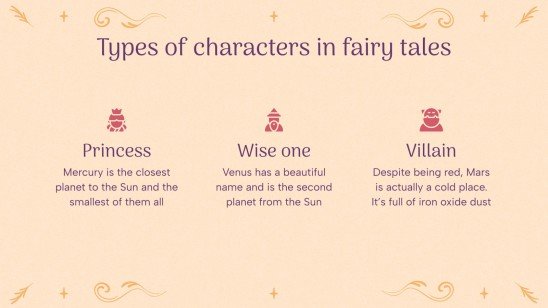 Language Arts Subject for Elementary: Fairy Tale Presentation