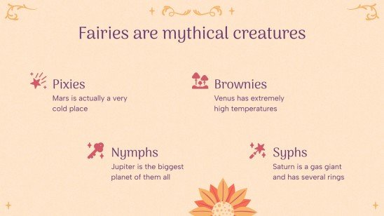 Language Arts Subject for Elementary: Fairy Tale Presentation