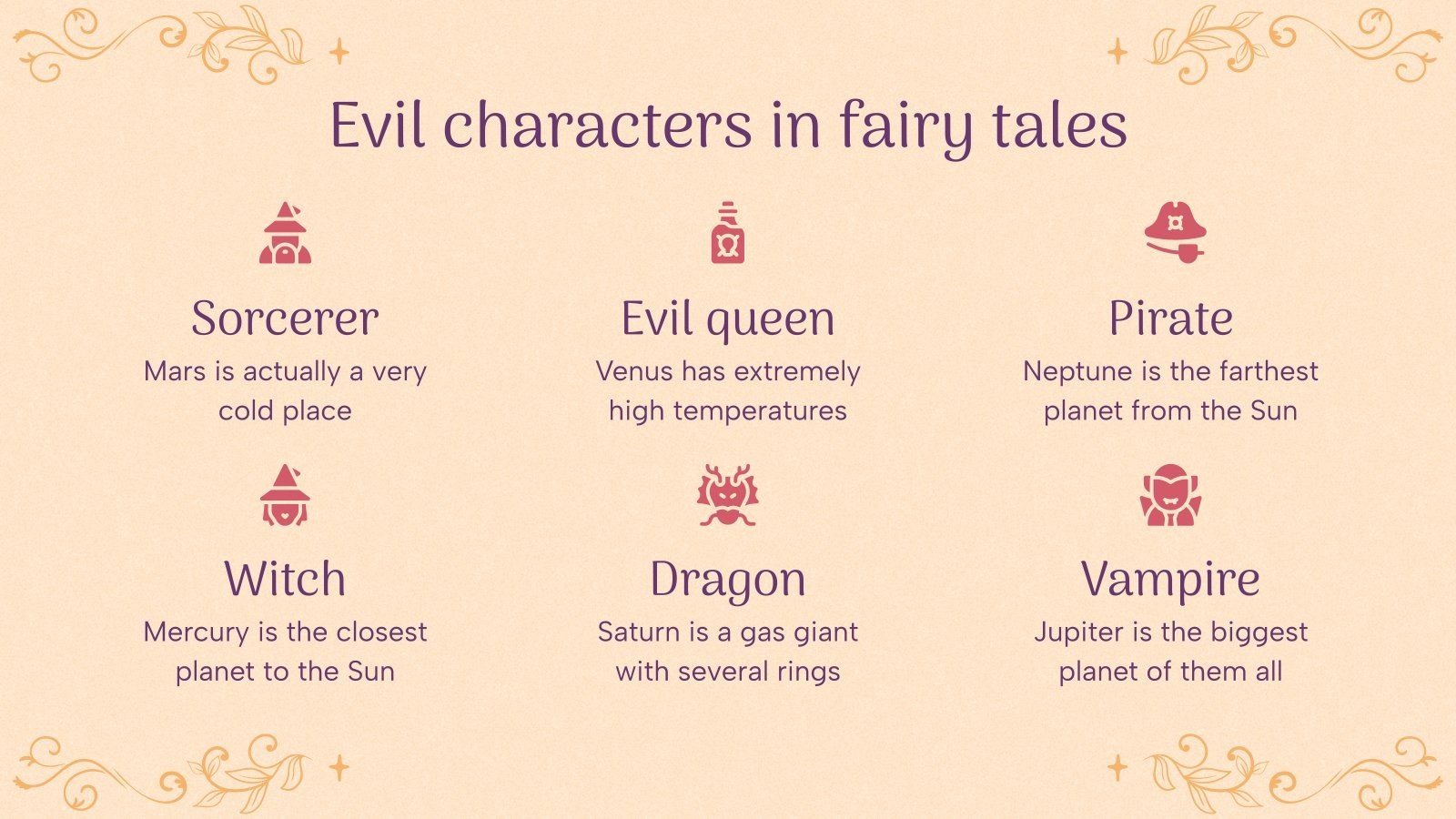 Language Arts Subject for Elementary: Fairy Tale Presentation